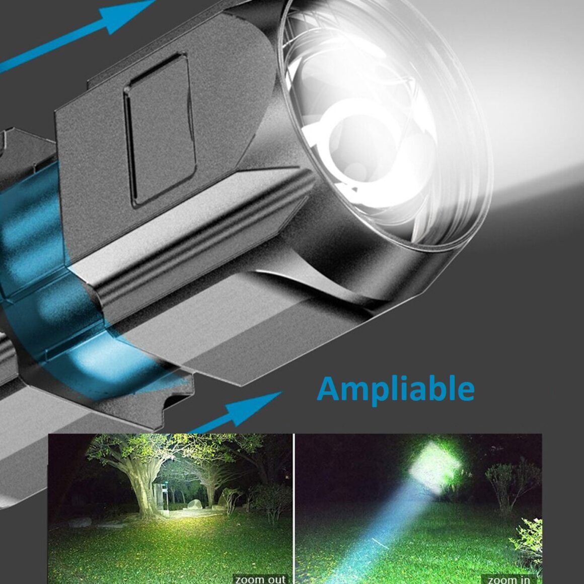 Linterna Led 2 En 1 Recargable / Luz Frontal Y Lateral / Ampliable | Romy
